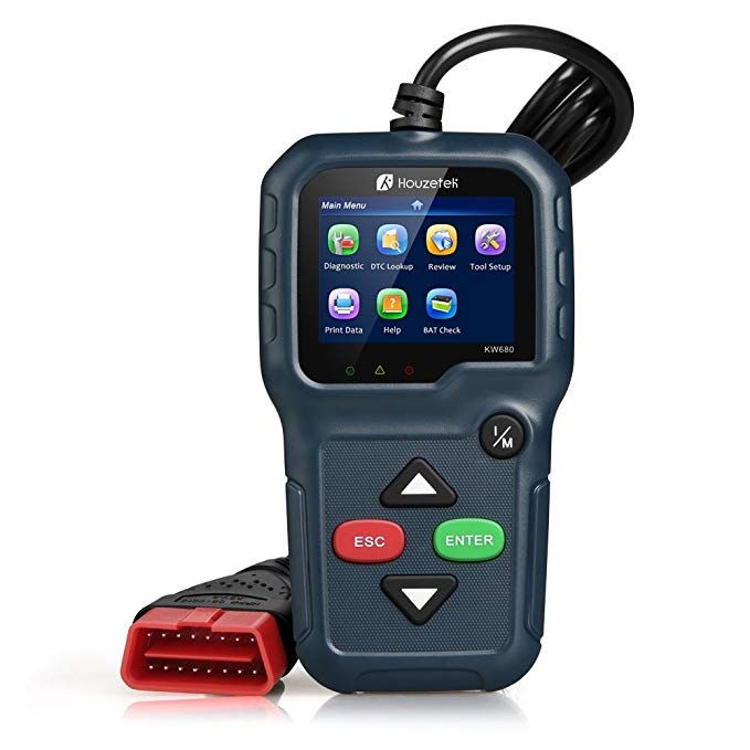 The Top 10 Must-Have Car Gadgets for 2025
