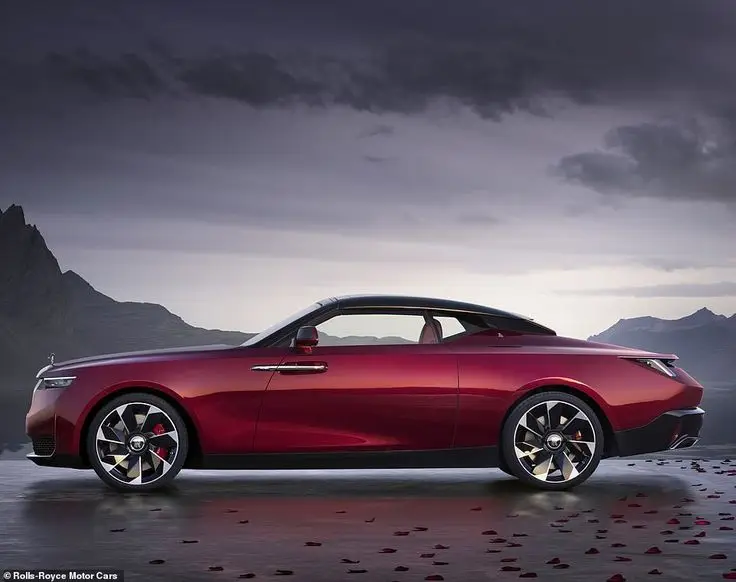The most expensive car in the world now in 2025